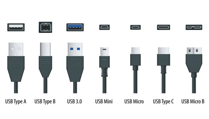 Tipologia di cavi USB - Tecnoserviceworld